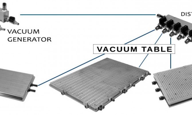 Vacuum table 7050 RAL - CNC Clamping UK